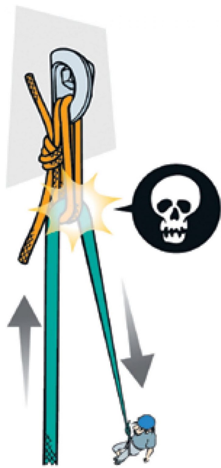 Bergsteigertipp: Toprope-Klettern - Alpenverein Südtirol